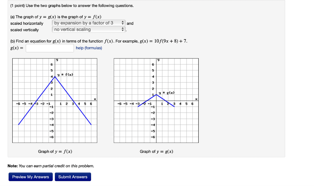Solved (1 point) Use the two graphs below to answer the | Chegg.com
