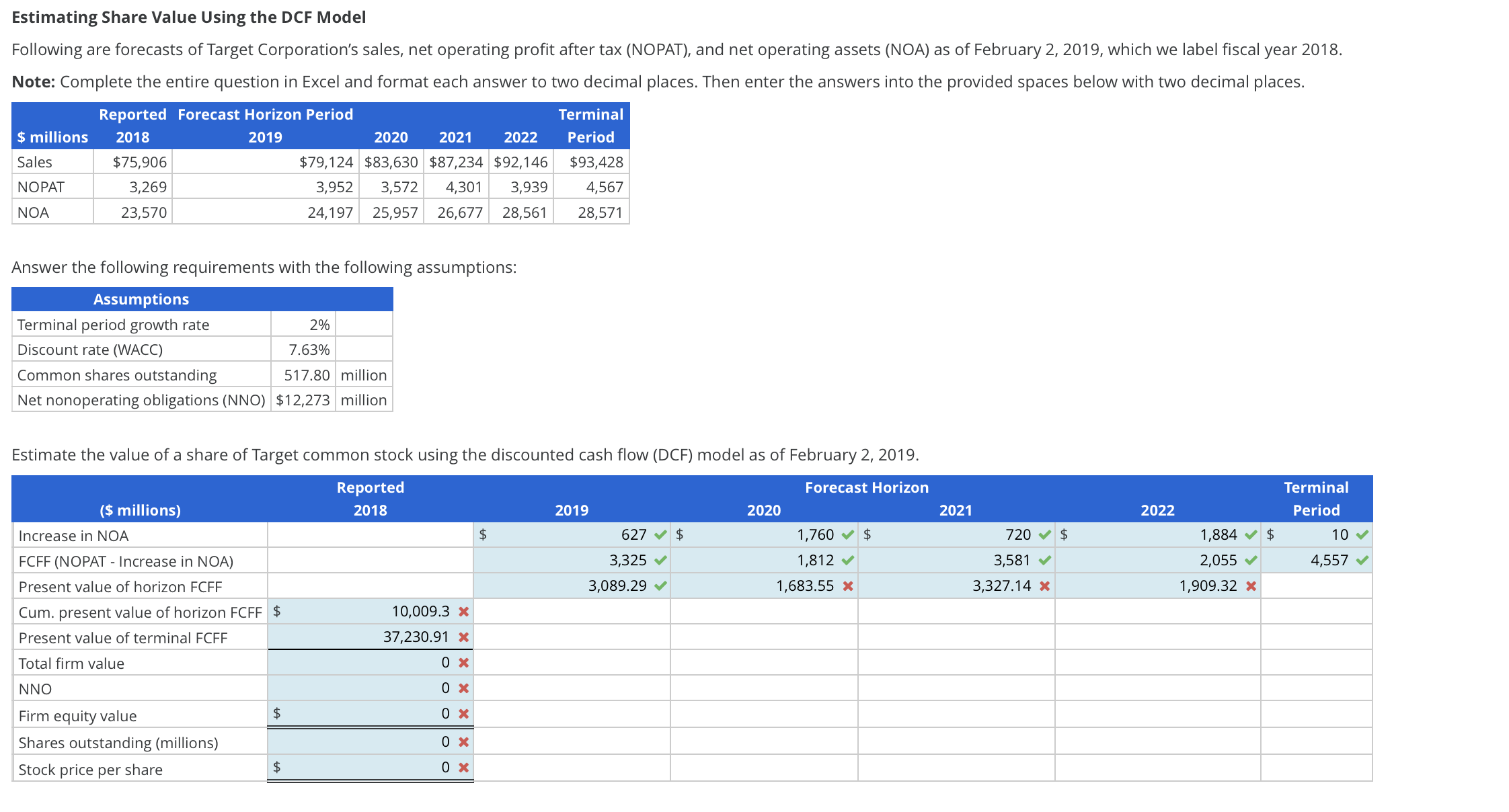 Solved Please help with the Present value of horizon FCDD, | Chegg.com