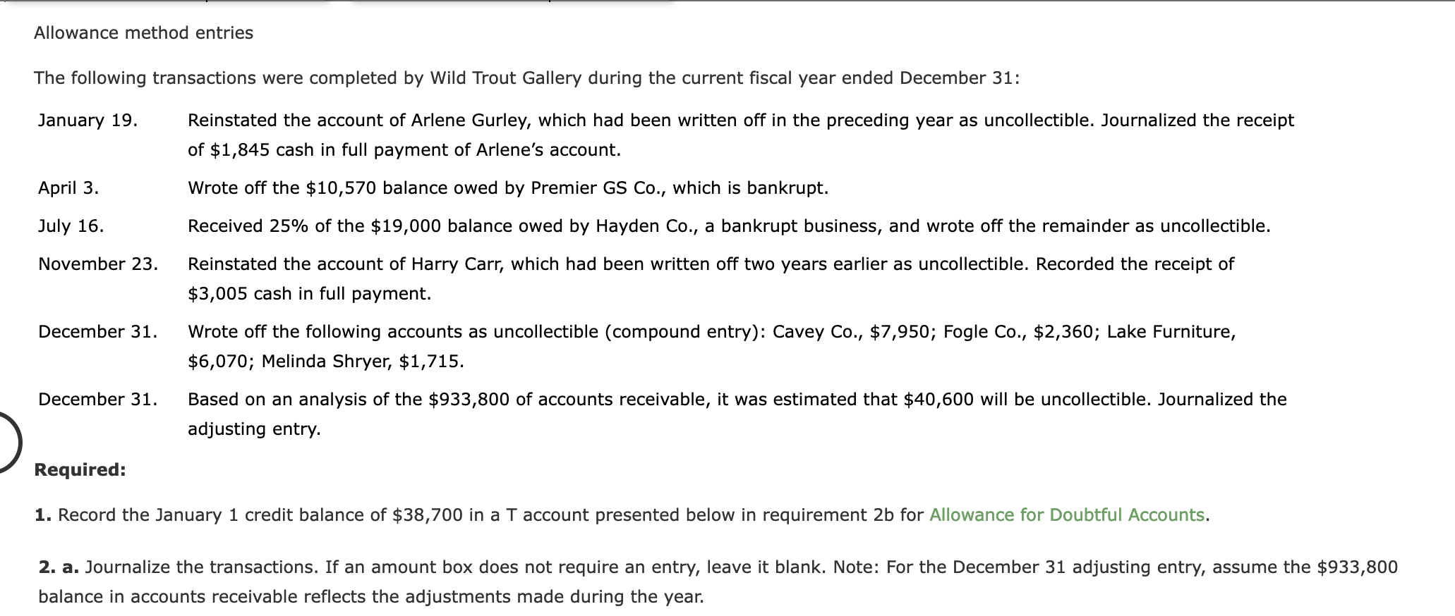 Solved Allowance method entries The following transactions | Chegg.com