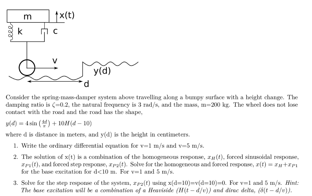 Solved x(t) y(d) Consider the spring-mass-damper system | Chegg.com