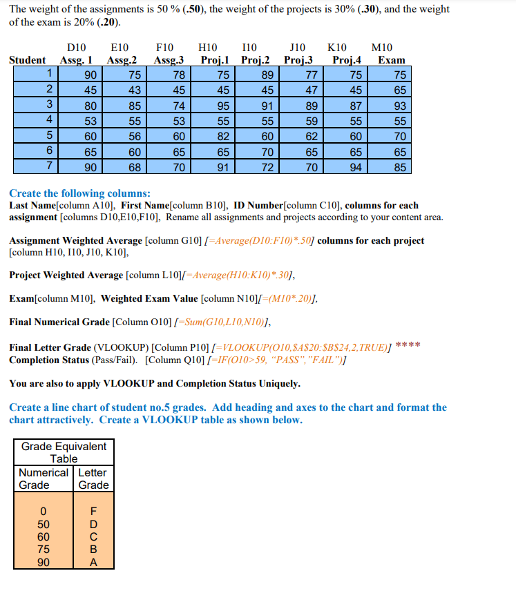 Solved Create a grade sheet in Excel for seven students | Chegg.com