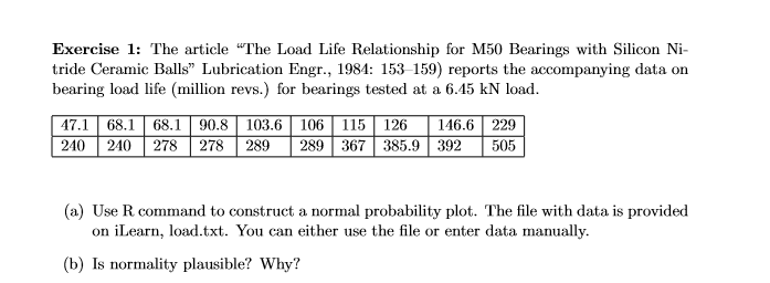 Solved Exercise 1: The article “The Load Life Relationship | Chegg.com