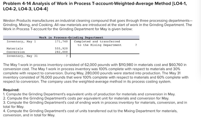 Solved Problem 4-14 Analysis of Work in Process | Chegg.com