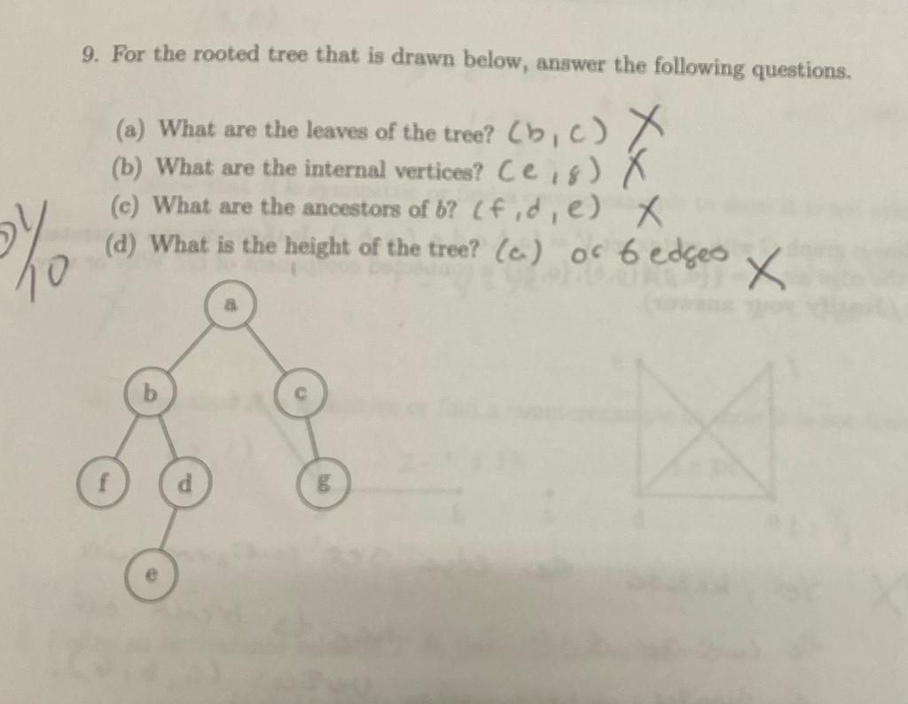 Solved 9. For the rooted tree that is drawn below, answer | Chegg.com