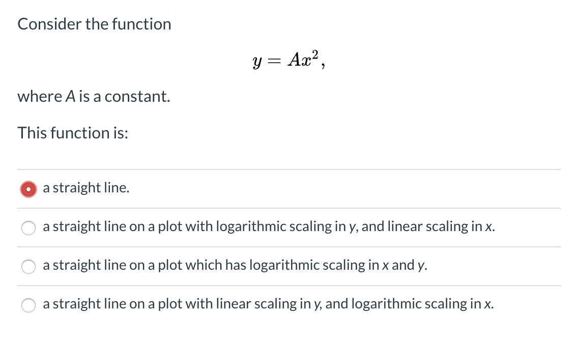 Solved Consider the function y= Axa, where A is a constant. | Chegg.com