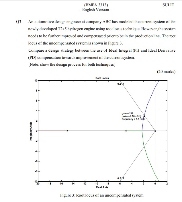 SULIT (BMFA 3313) - English Version - Q3 An | Chegg.com