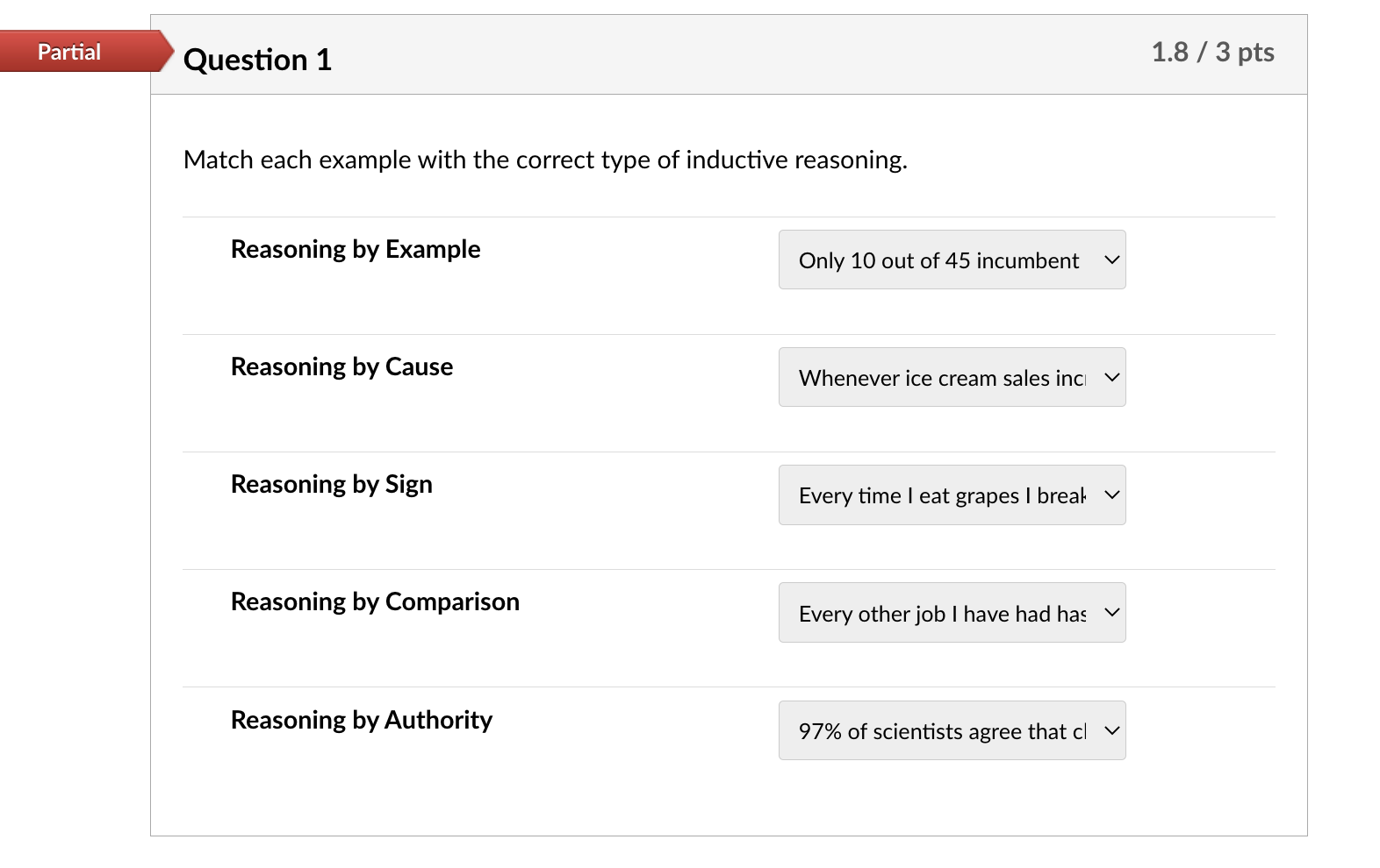 Match each example with the correct type of inductive | Chegg.com