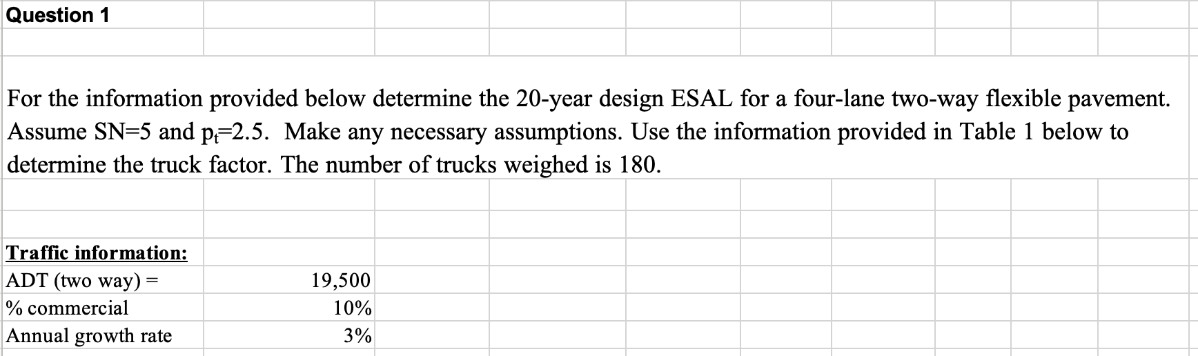 Solved Question 1 For the information provided below | Chegg.com