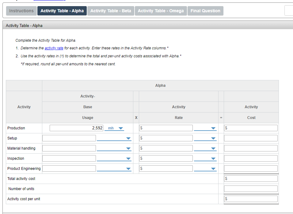 Solved Instructions Activity Table - Alpha Activity Table - | Chegg.com