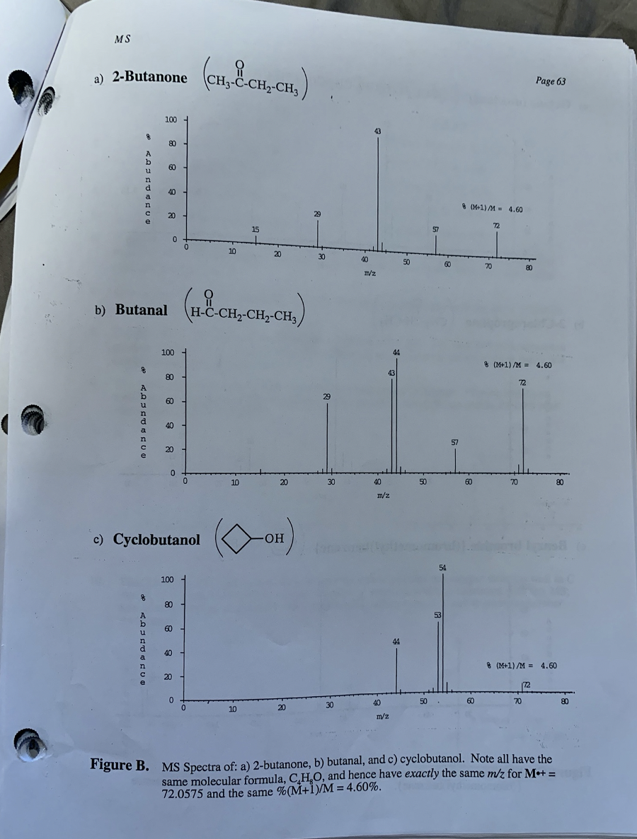 Solved Label the base peak and parent peak and describe how | Chegg.com