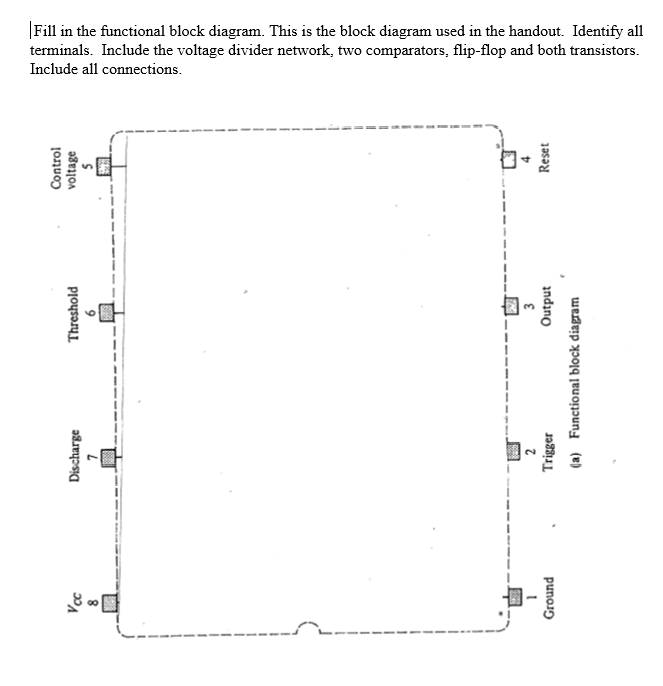 Solved Fill in the functional block diagram. This is the | Chegg.com