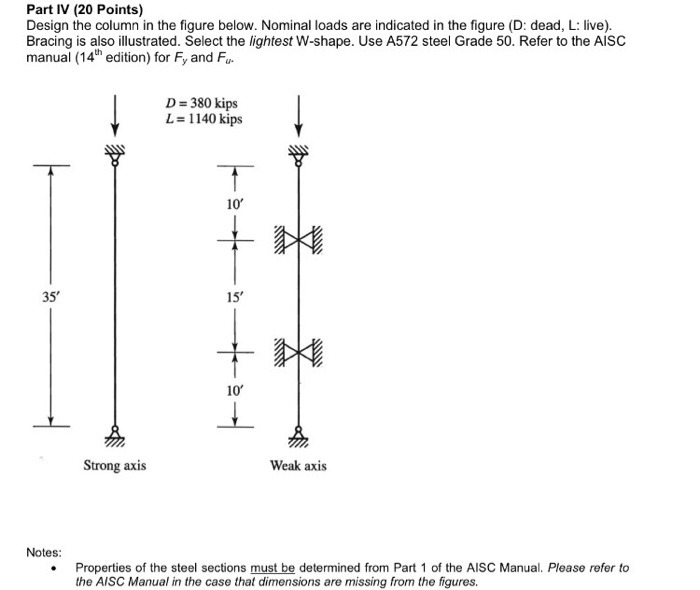 Solved Design the column in the figure below. Nominal loads | Chegg.com
