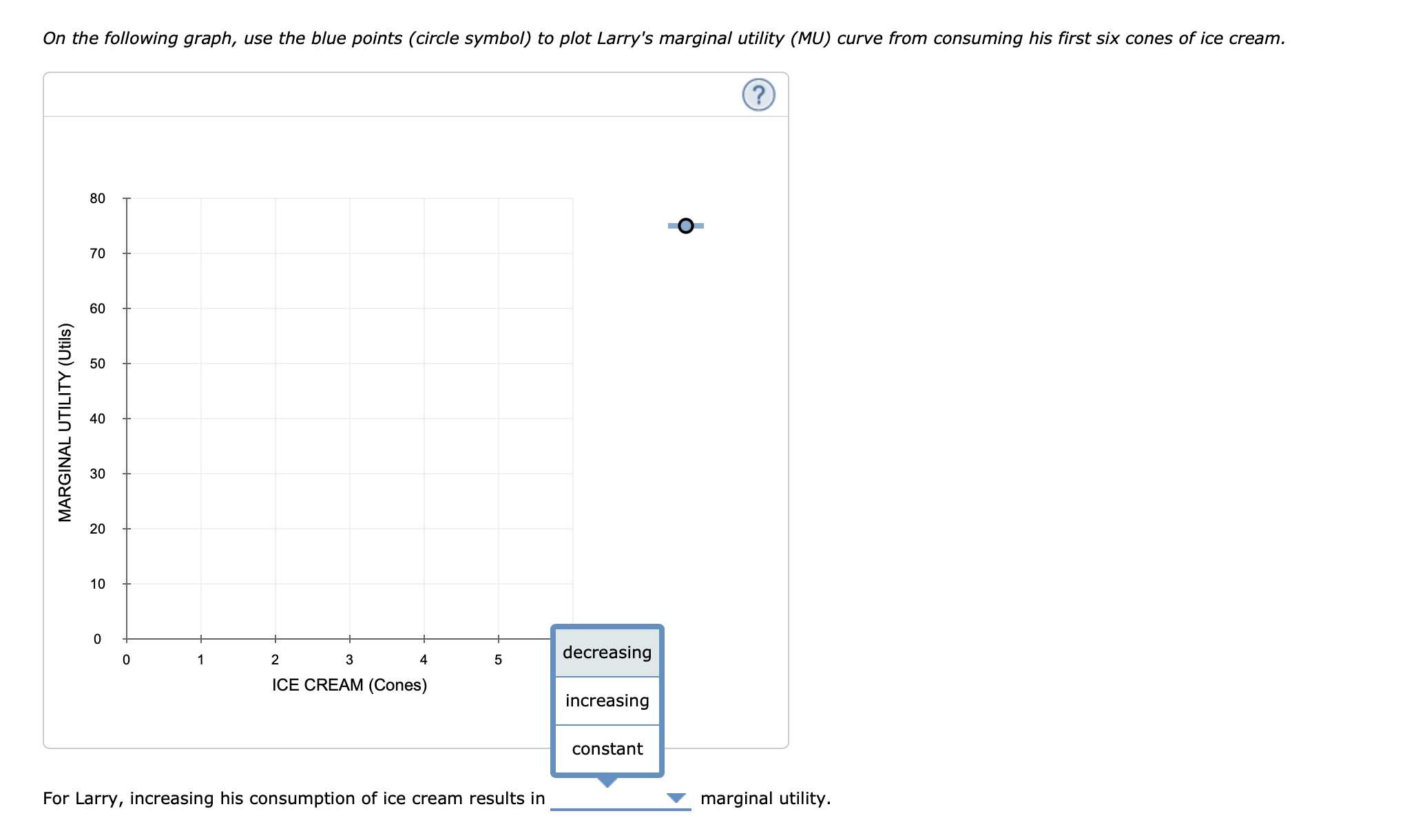 Solved 2. Total and marginal utility Larry enjoys eating ice | Chegg.com