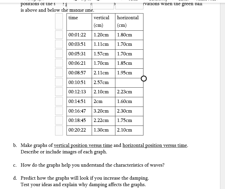Solved b. Make graphs of vertical position versus time and | Chegg.com