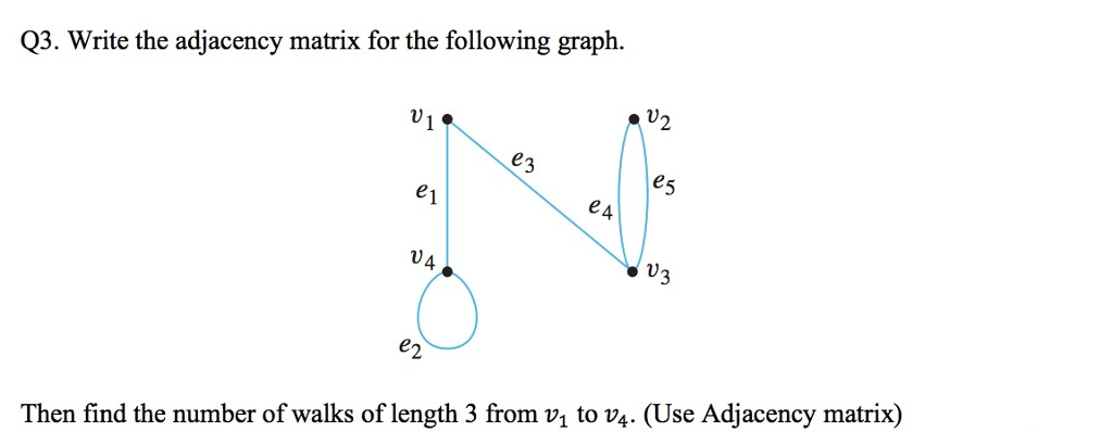Solved Q3. Write the adjacency matrix for the following | Chegg.com
