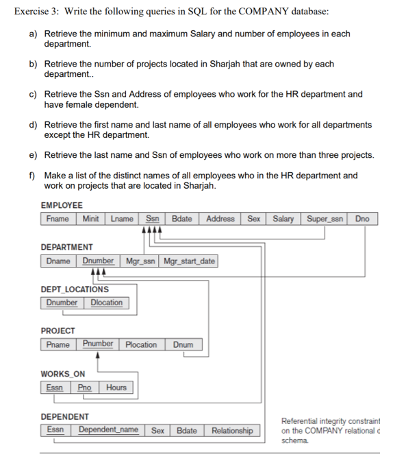 Solved Exercise 3: Write the following queries in SQL for | Chegg.com