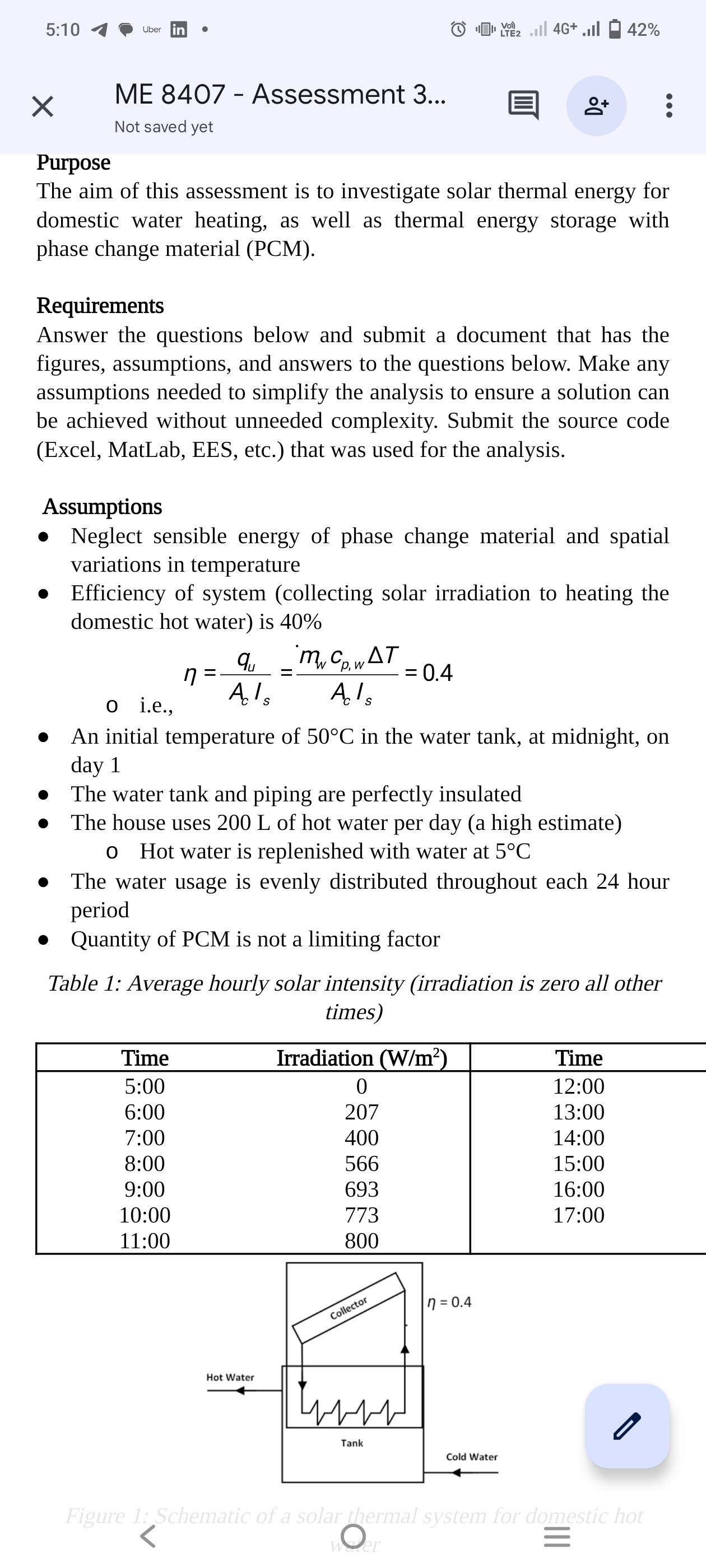 Solved PurposeThe aim of this assessment is to investigate | Chegg.com