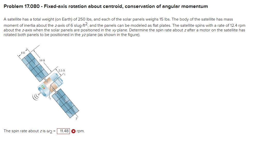 Solved Problem 17.080 - Fixed-axis rotation about centroid, | Chegg.com