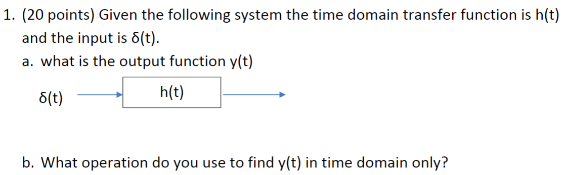 Solved 1. (20 points) Given the following system the time | Chegg.com