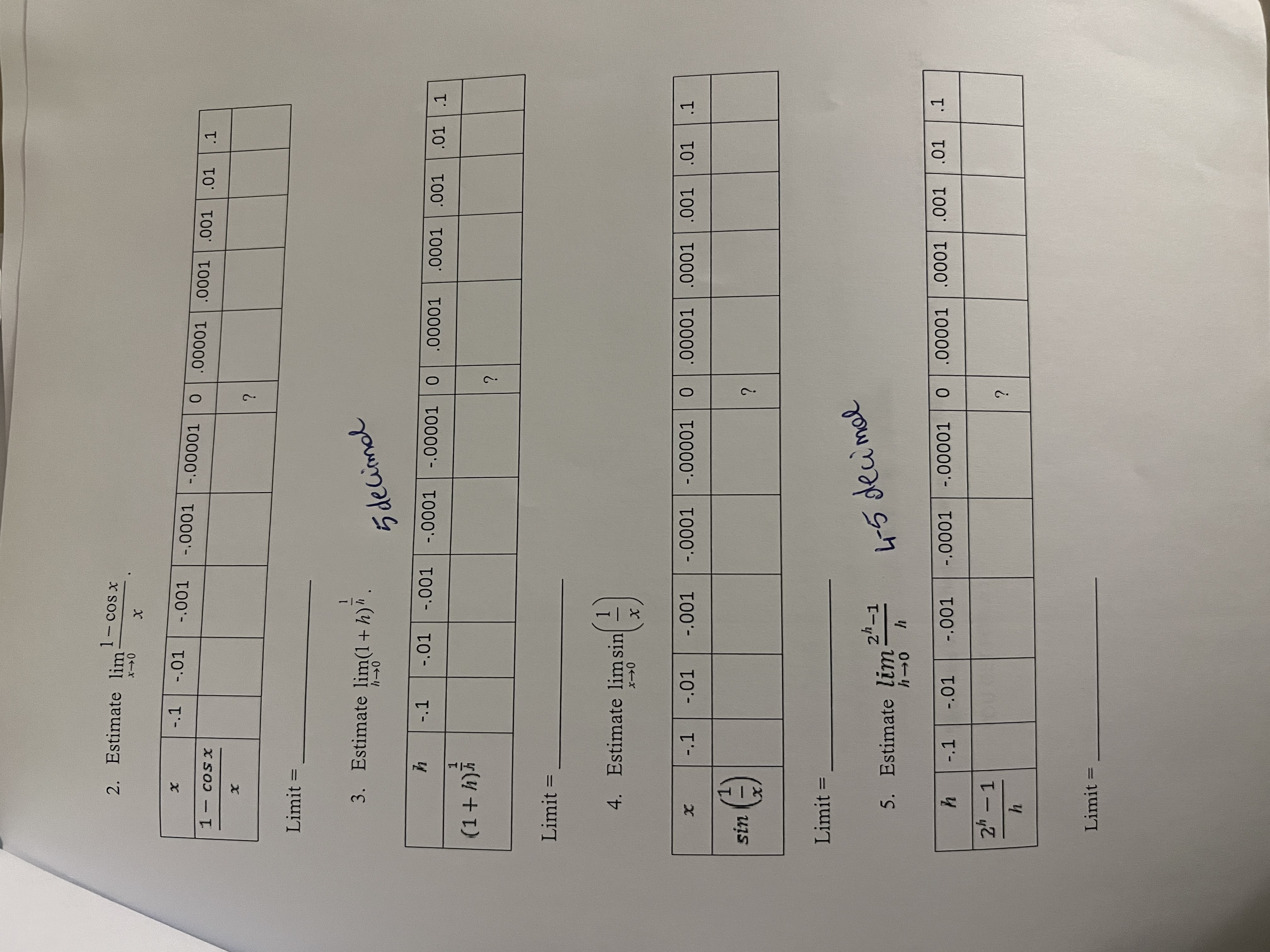 Solved Lab Introduction: The limits investigated next are | Chegg.com