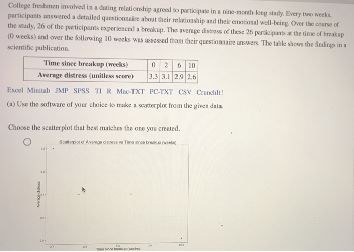 Solved Quantitative Variables And Provides The Correlation 