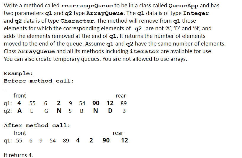 Solved Write a method called rearrangeQueue to be in a class | Chegg.com