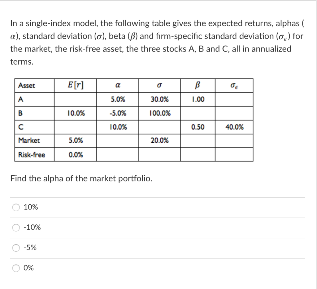 Solved In a single-index model, the following table gives | Chegg.com