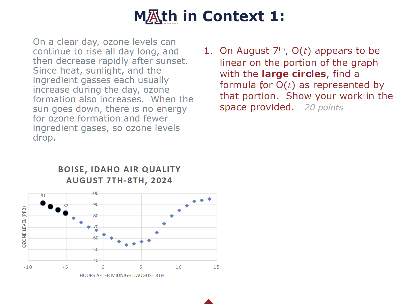 Solved Show me the steps to solveOn August 7th O(t) ﻿appears | Chegg.com