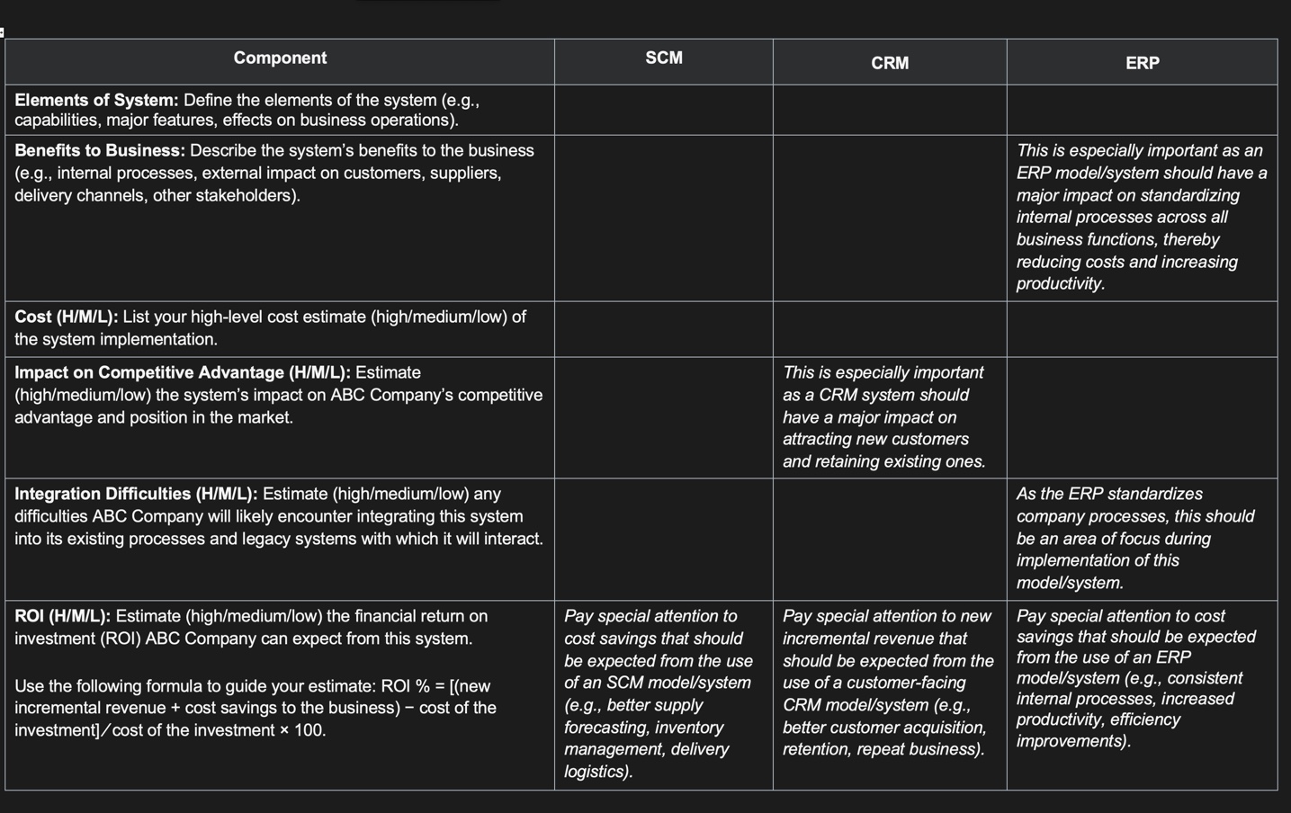 Solved by an EXPERT Enterprise Model/System Comparison ChartThe purpose ...