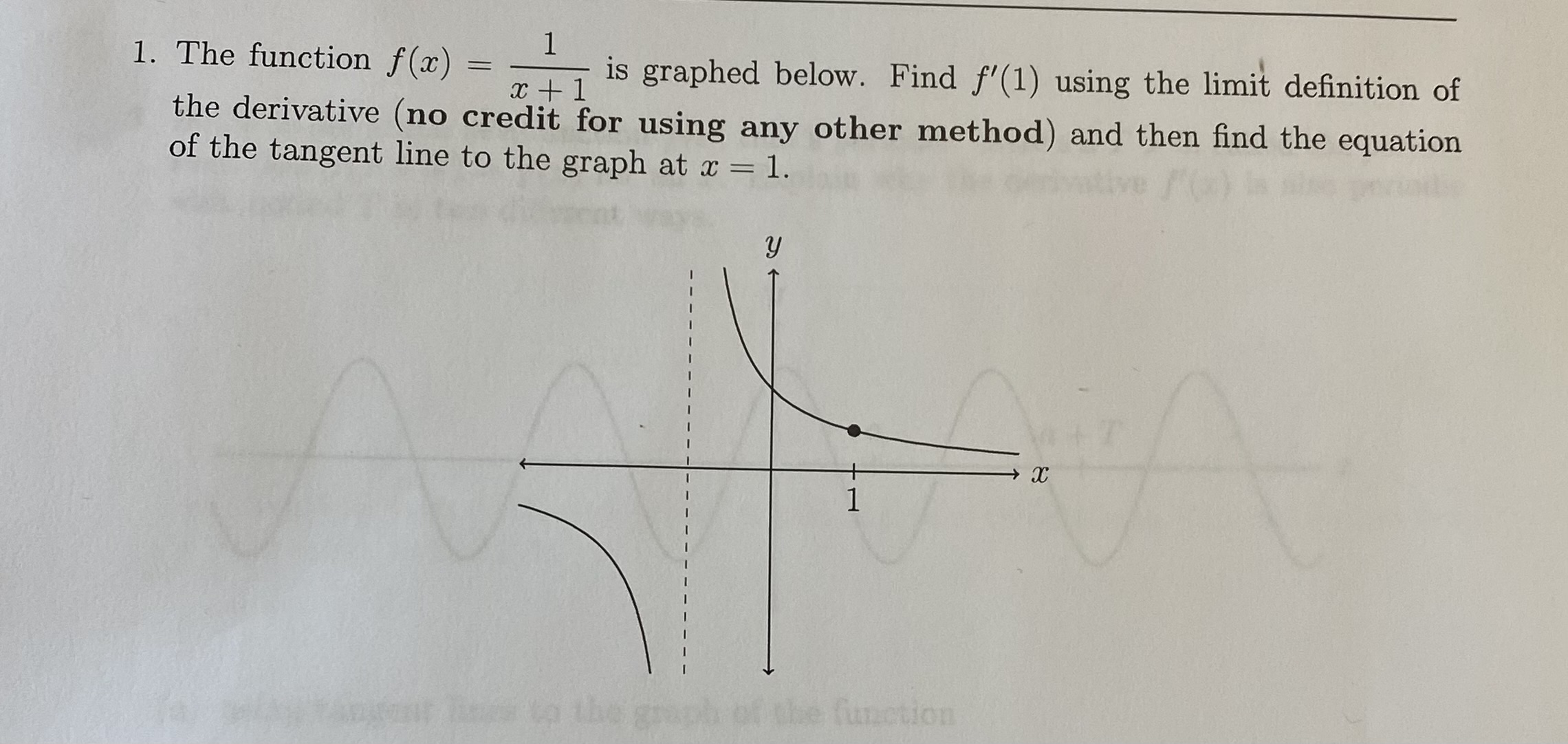 Solved 1. The function f(x)=x+11 is graphed below. Find | Chegg.com