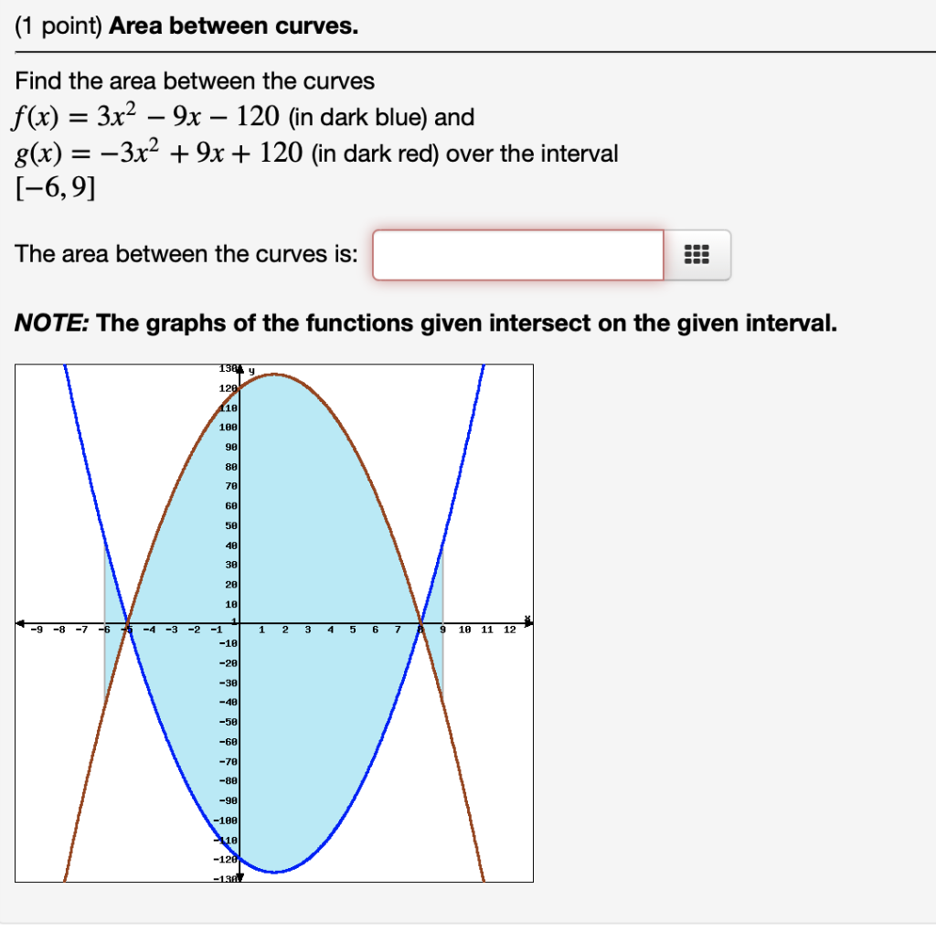 Solved (1 point) Area between curves. Find the area between | Chegg.com