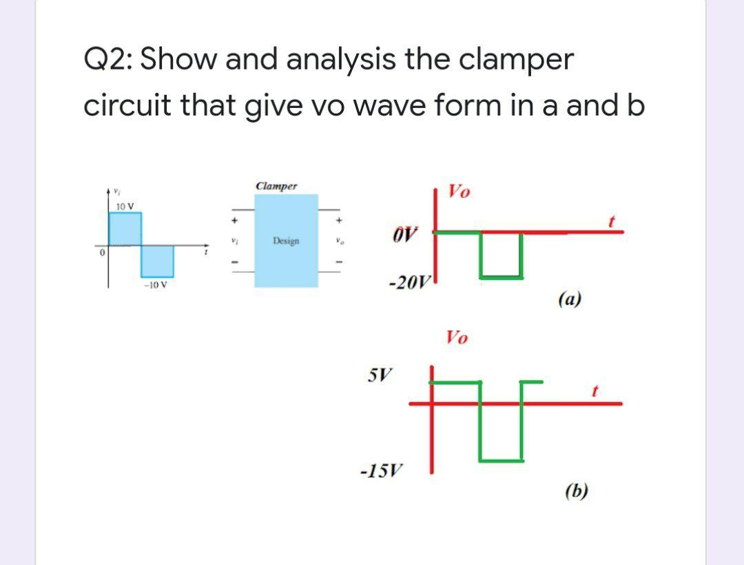 Solved Q2: Show and analysis the clamper circuit that give | Chegg.com