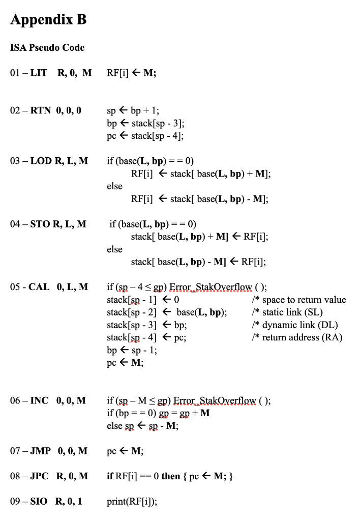 The P-machine: In this assignment, you will implement | Chegg.com