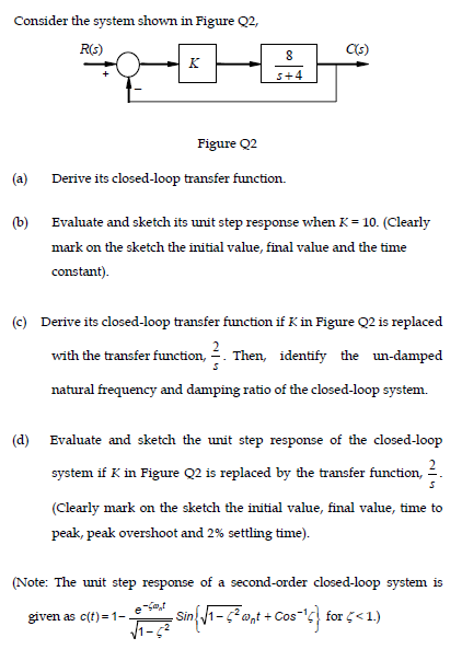 Solved Derive its closed-loop transfer function. (b) | Chegg.com