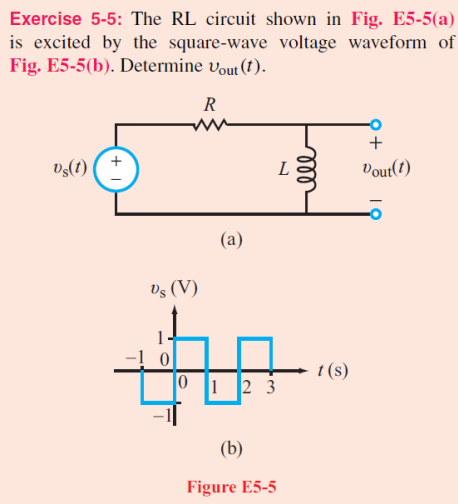 Solved Exercise 5-5: The RL circuit shown in Fig. E5-5(a) is | Chegg.com