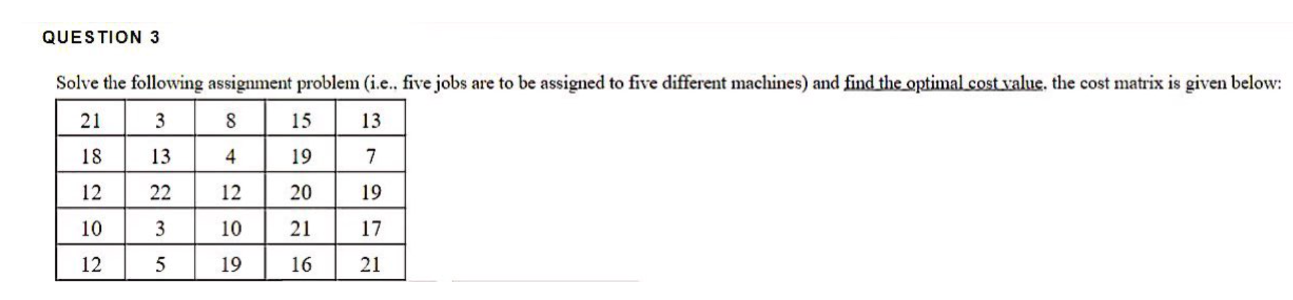 Solved QUESTION 3 Solve the following assignment problem | Chegg.com