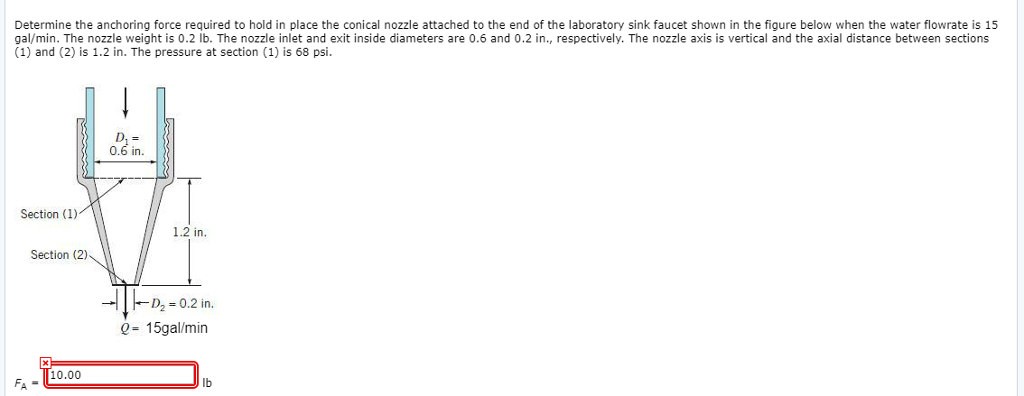 Solved Determine the anchoring force required to hold in | Chegg.com