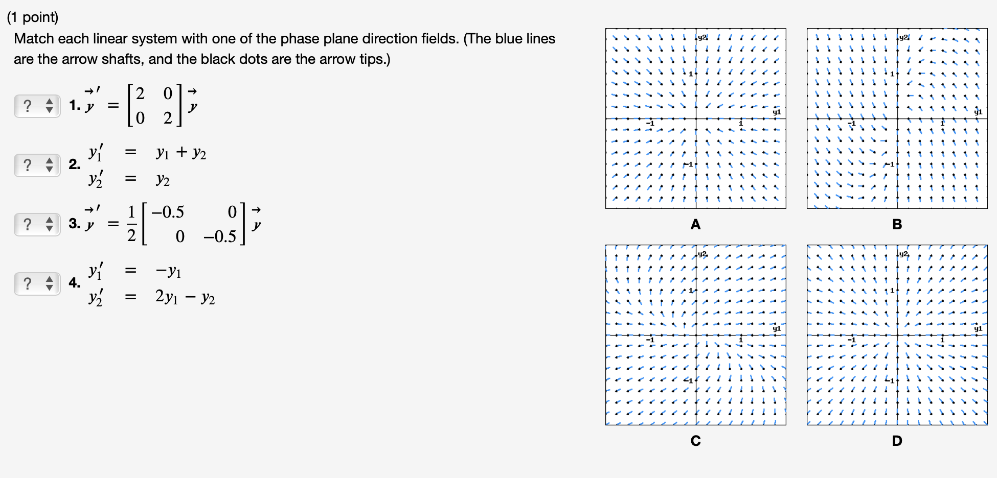 Solved (1 point) Match each linear system with one of the | Chegg.com