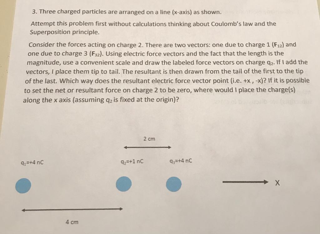 Solved 3. Three charged particles are arranged on a line | Chegg.com
