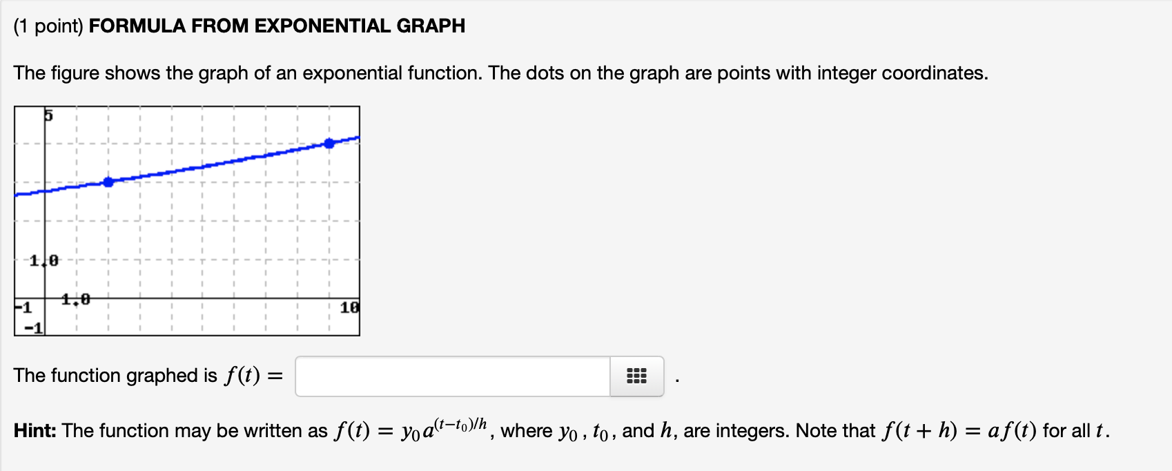 Solved (1 point) FORMULA FROM EXPONENTIAL GRAPH The figure | Chegg.com