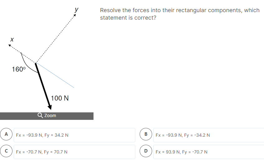 Solved Resolve the forces into their rectangular components. | Chegg.com