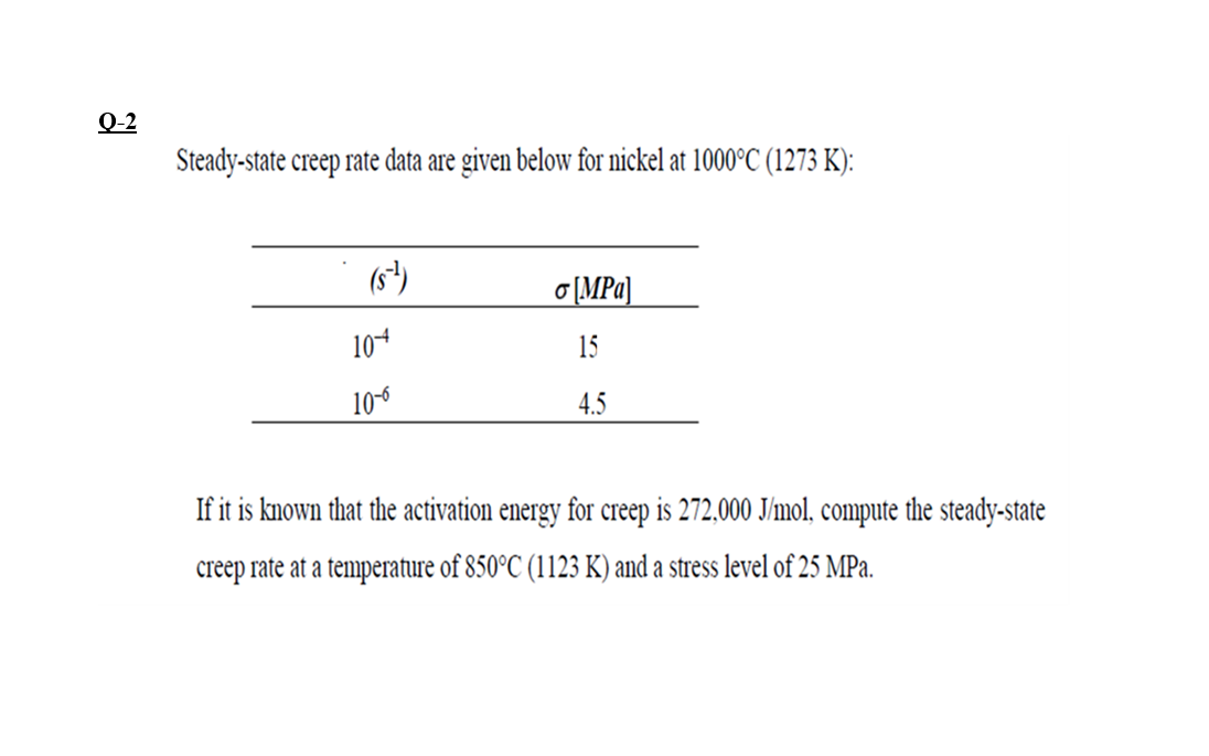 Solved Steady-state creep rate data are given below for | Chegg.com