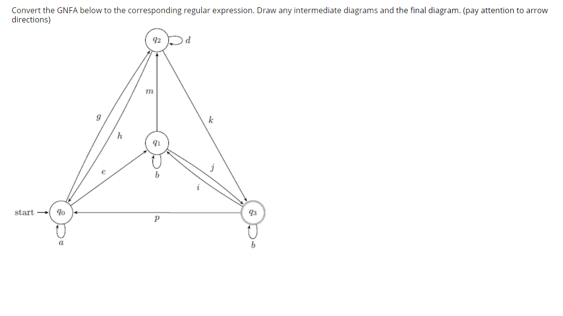 Solved Convert the GNFA below to the corresponding regular | Chegg.com