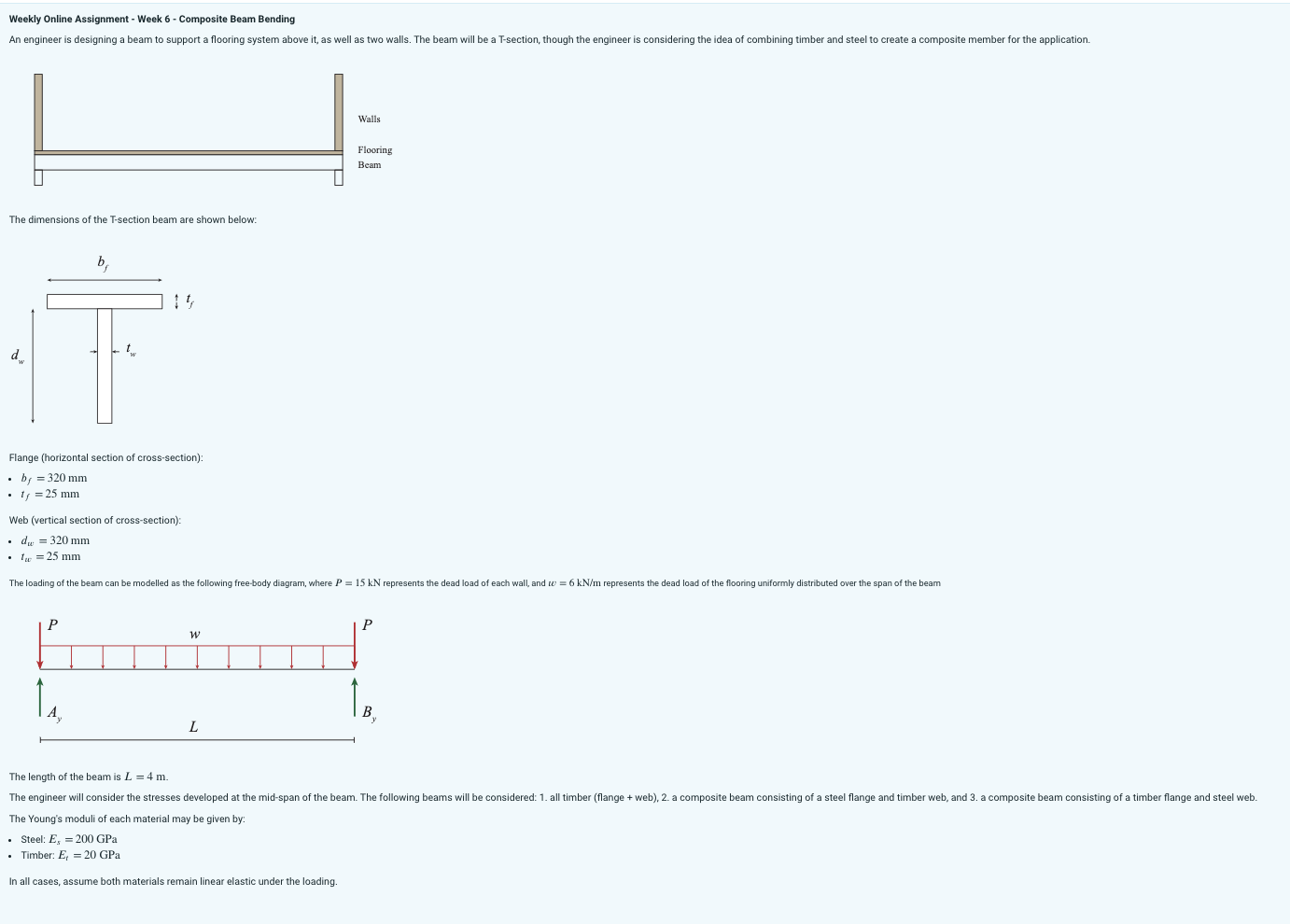 Solved The dimensions of the T-section beam are shown below: | Chegg.com