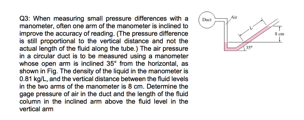 Solved Air Q3: When measuring small pressure differences | Chegg.com