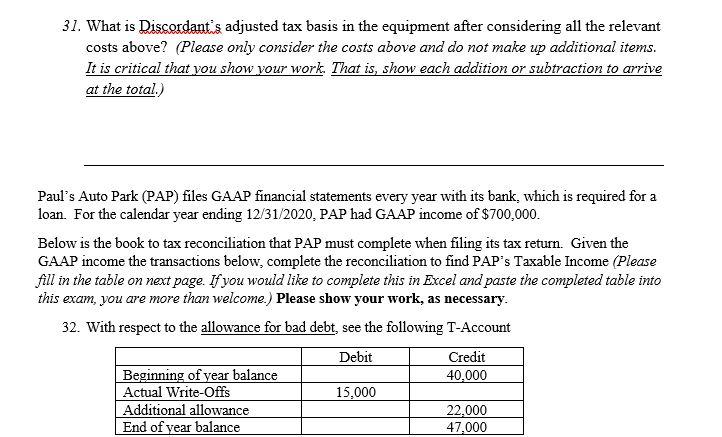 Solved 31. What is Discordant's adjusted tax basis in the | Chegg.com