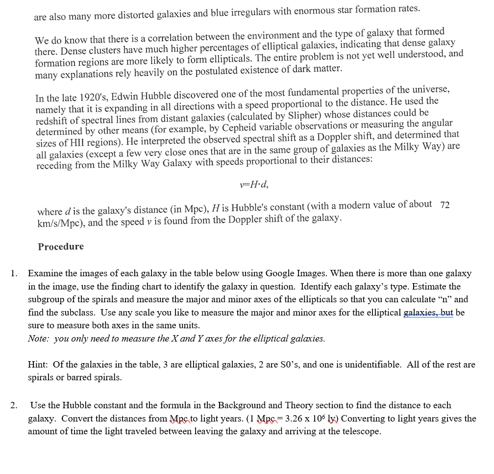 Hubble Galaxy Classification EO E5 E? Summary SO In | Chegg.com