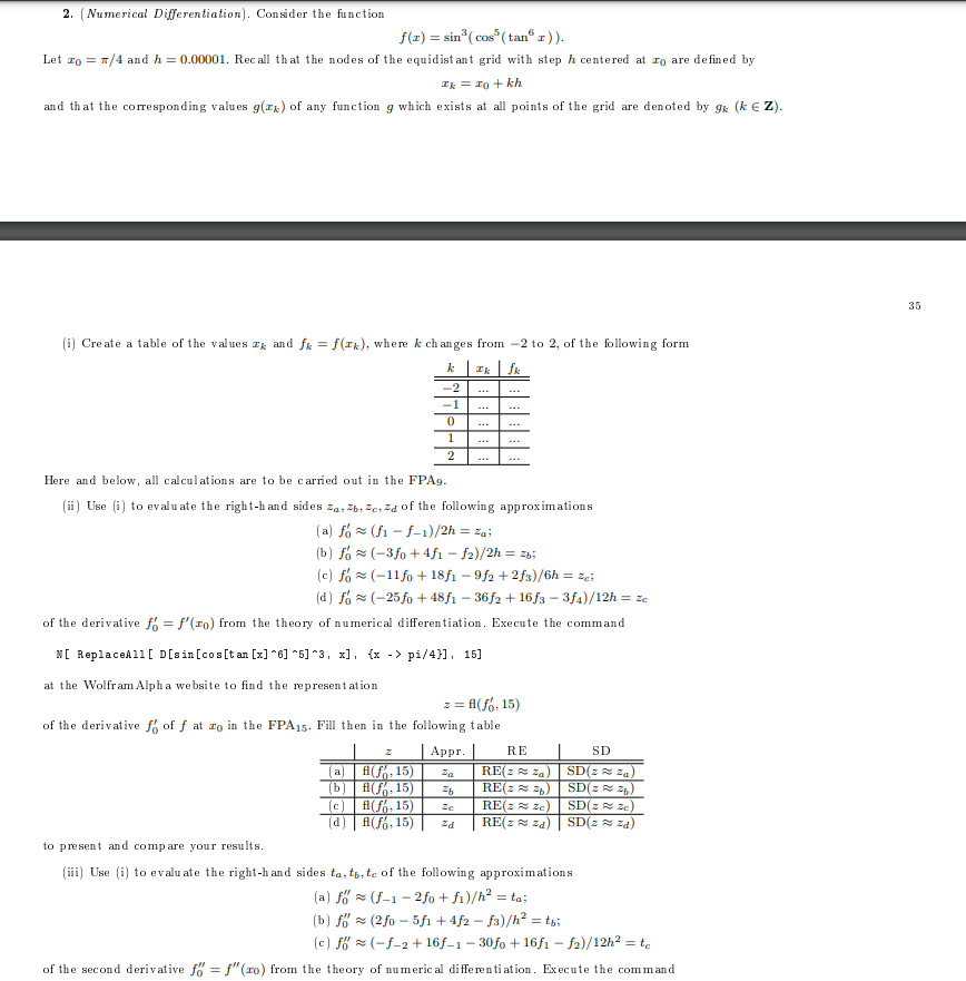 Solved 2. (Numerical Differentiation). Consider the function | Chegg.com