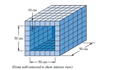 Solved A small cubic furnace 50 cm x 50 cm on the inside is | Chegg.com