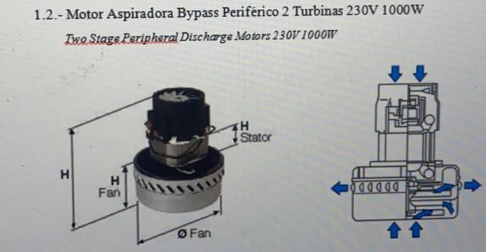 In the diagram of a motor of a peripheral bypass | Chegg.com